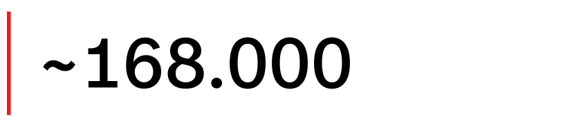 Betaaloplossing voor retail | Lightspeed